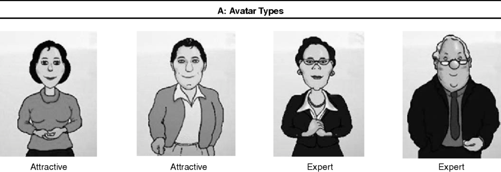 Avatars and the Successful Role They Play in Digital Marketing - t2ó